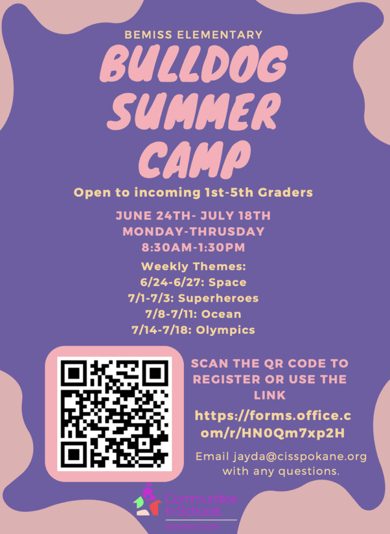 Flyers - The ZONE Spokane