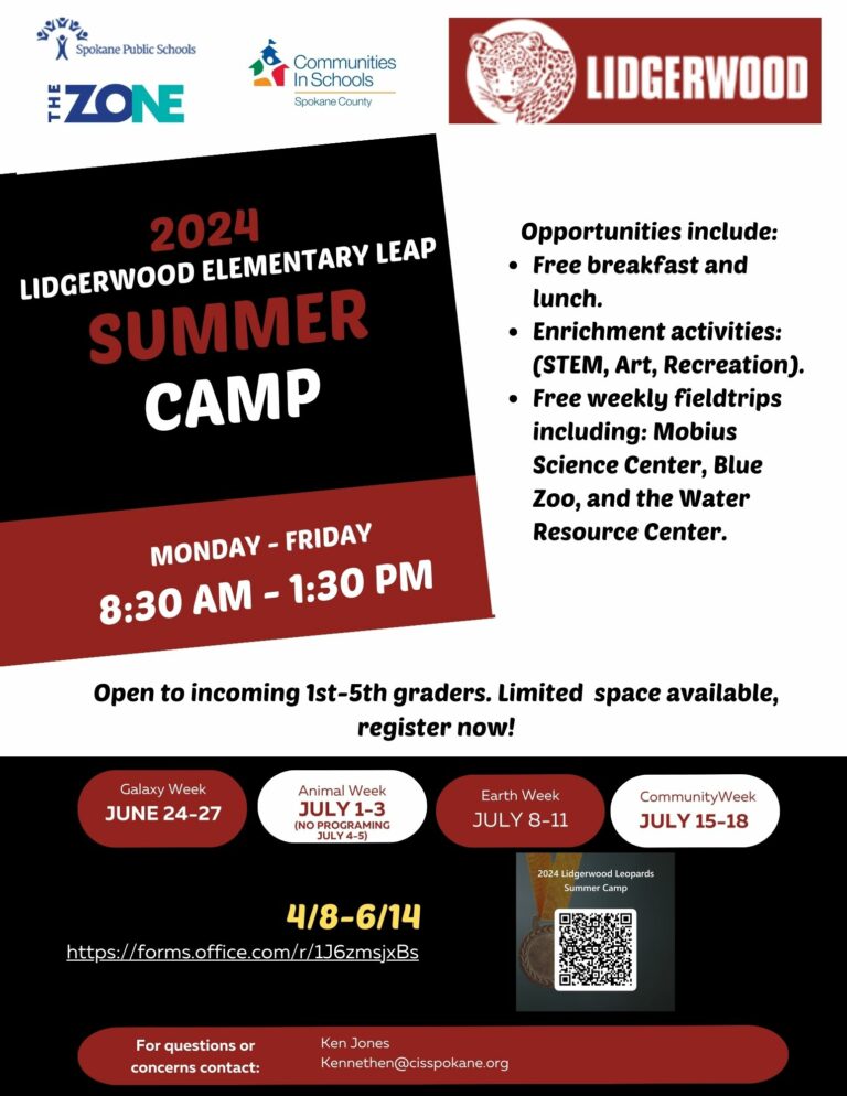 Flyers - The ZONE Spokane