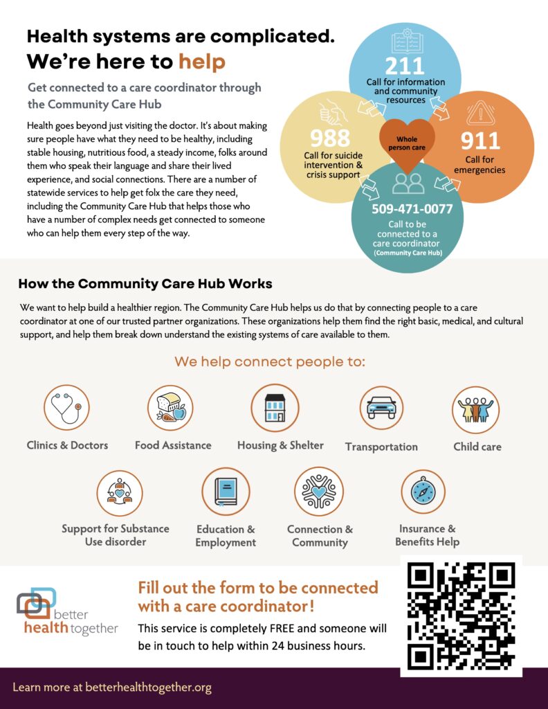 Flyers - The ZONE Spokane